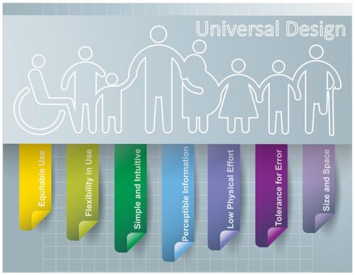 Universal Kitchen Design Ideas - WPL Interior Design